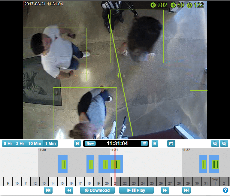 Cloud CCTV Recording Services | Cloud CCTV Recording Services London