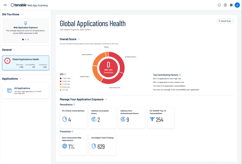 Tenable Partner | Managed IT Support